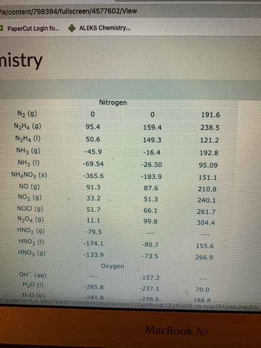 Solved ALEKS Chemistry O ENTROPY AND FREE ENERGY Calculating | Chegg.com