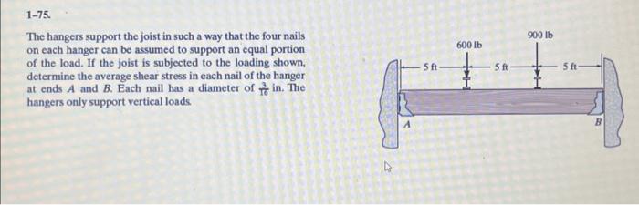 Solved The hangers support the joist in such a way that the | Chegg.com