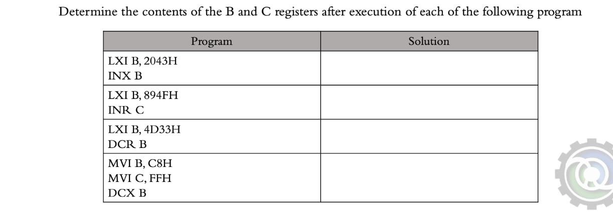Solved Determine the contents of the B and C registers after | Chegg.com