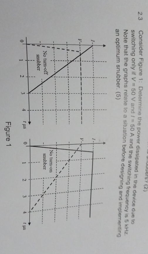 Solved Consider Figure 1: Determine the power dissipated in | Chegg.com