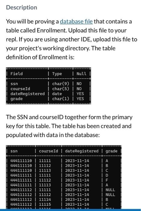 Description You will be proving a database file that | Chegg.com