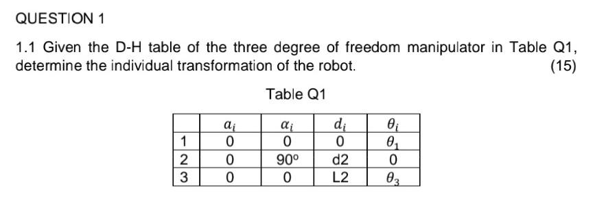 Solved 1.1 Given the D-H table of the three degree of | Chegg.com