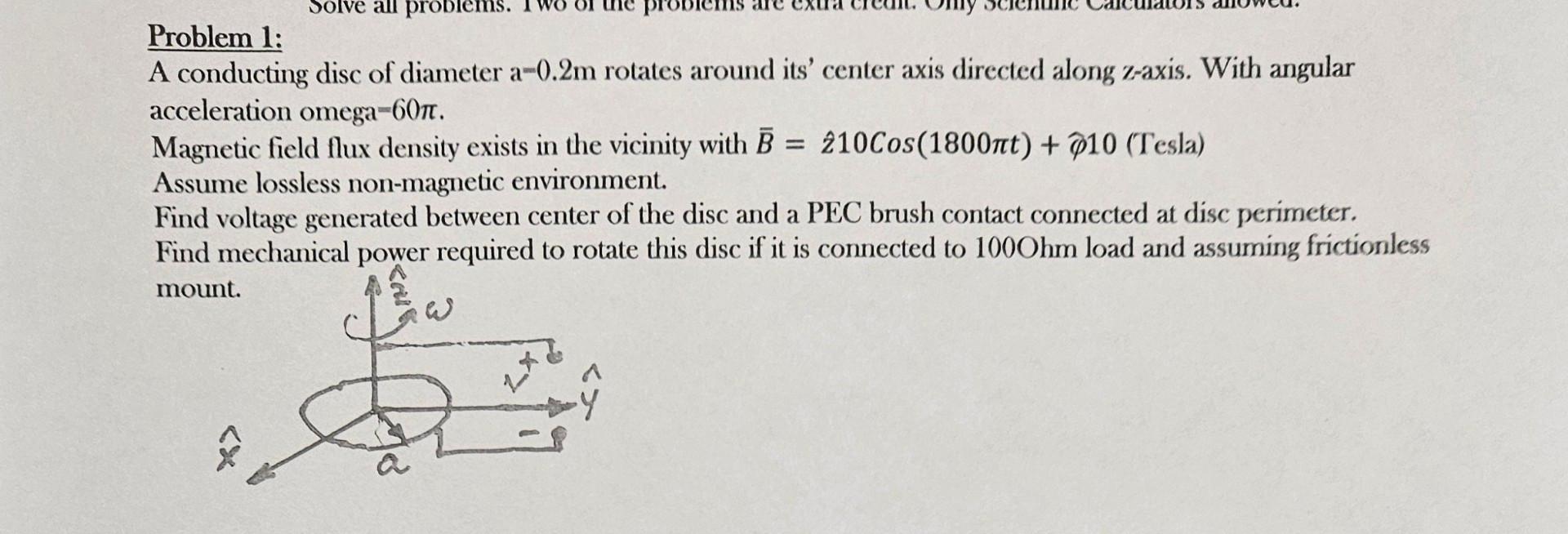 Solved Problem 1: A conducting disc of diameter a −0.2 m | Chegg.com