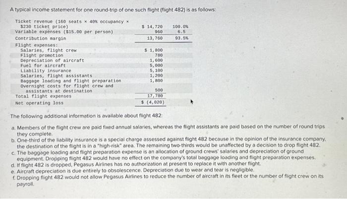 Solved A typical income statement for one round-trip of one | Chegg.com