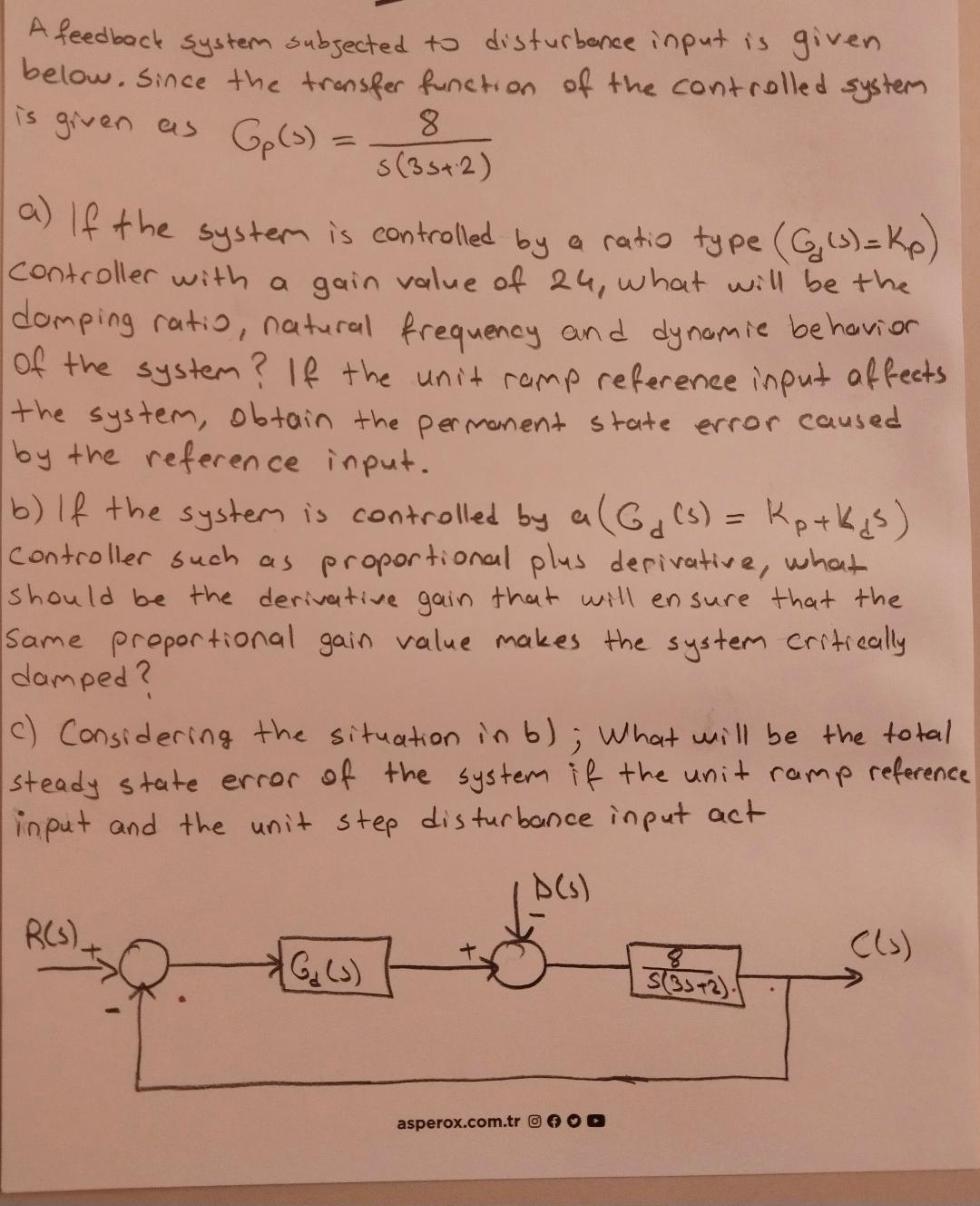A feedbact system subjected to disturbance input is | Chegg.com