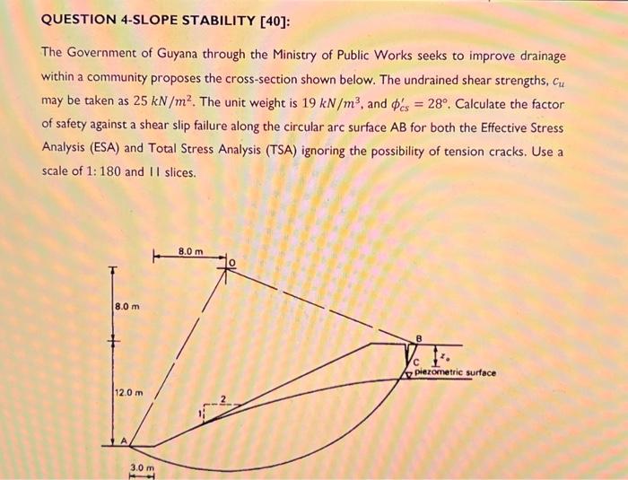 Solved QUESTION 4-SLOPE STABILITY [40]: The Government of | Chegg.com