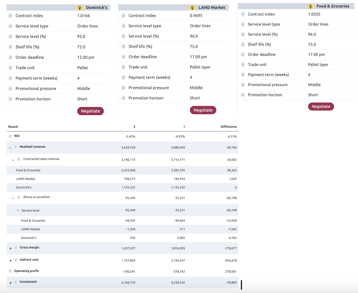 Solved In the simulation fresh connection round 3: For each | Chegg.com