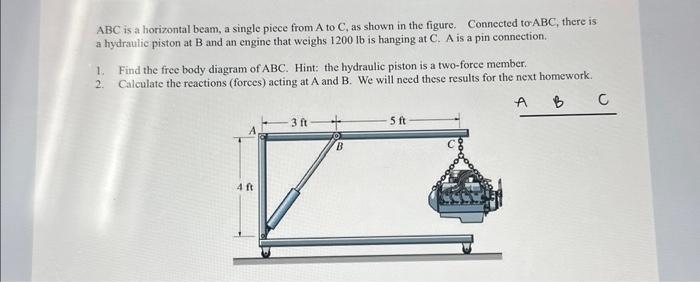 Solved find the free body diagram of ABCCALCULATE the | Chegg.com