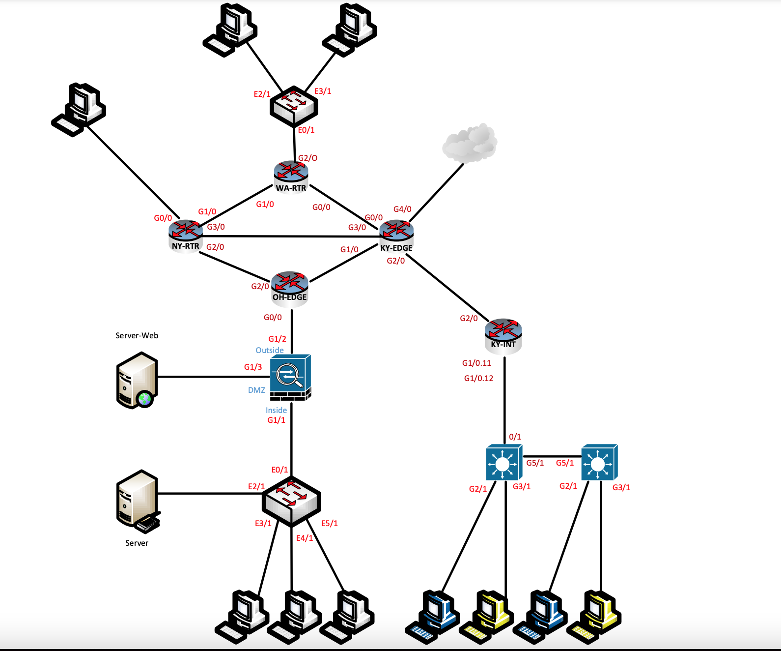 Solved Assignment PurposeTo demonstrate knowledge of IP | Chegg.com