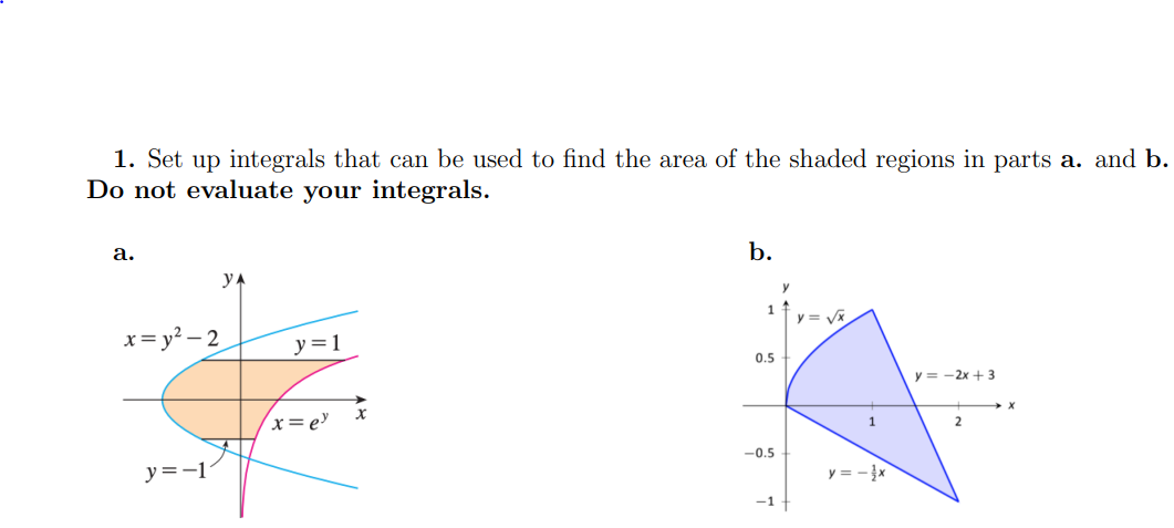 Solved Draw a third quadrant vector C. (remember that | Chegg.com