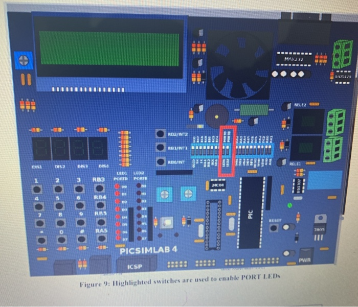 Solved Lab Assignment In order to enable PORT LEDs, it is | Chegg.com