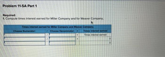 Solved Required information Problem 11-5A Computing and | Chegg.com