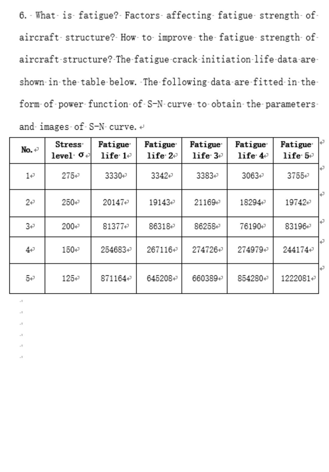 Solved 6. - What-is-fatigue? Factors affecting fatigue | Chegg.com