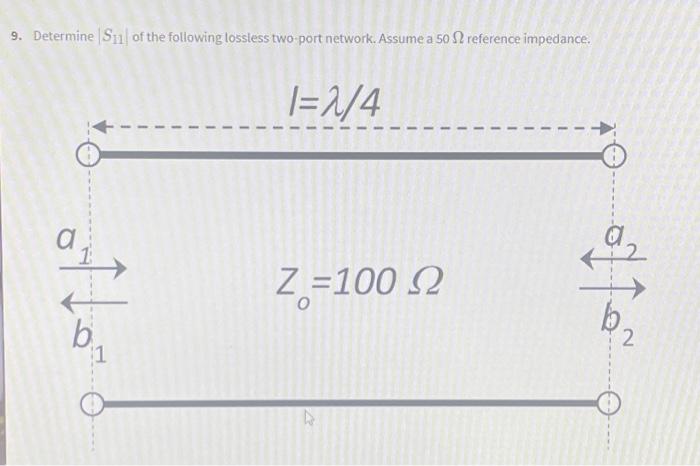Solved 9. Determine ∣S11∣ of the following lossless two-port | Chegg.com