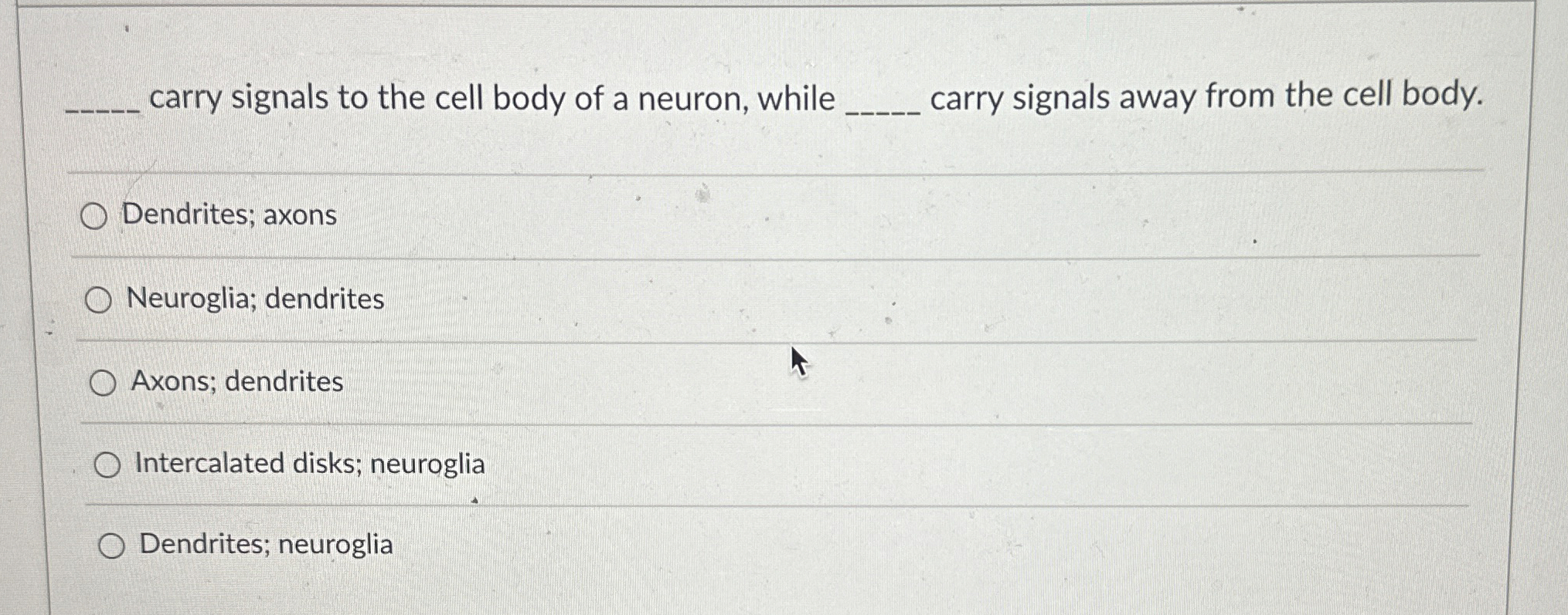 Solved q, ﻿carry signals to the cell body of a neuron, while | Chegg.com