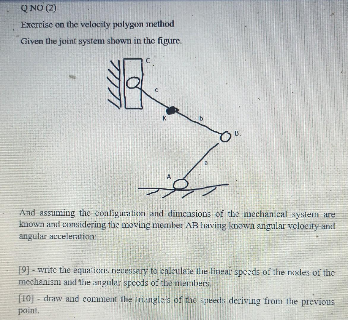 Solved Exercise on the velocity polygon method Given the | Chegg.com