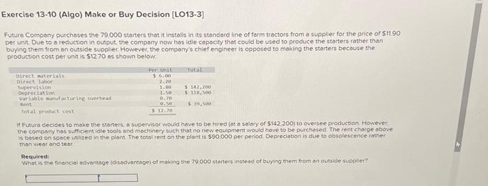 Solved Exercise 13-10 (Algo) Make or Buy Decision [LO13-3] | Chegg.com