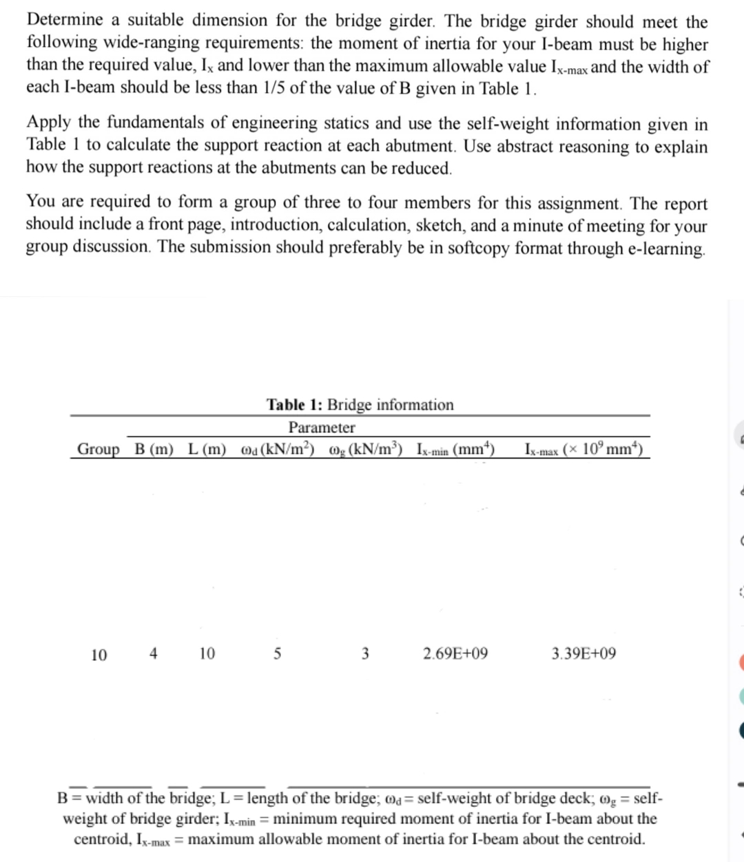 Solved Determine a suitable dimension for the bridge girder. | Chegg.com