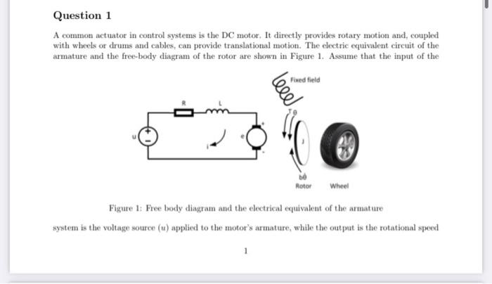 A common actuator in control systems is the DC motor. | Chegg.com