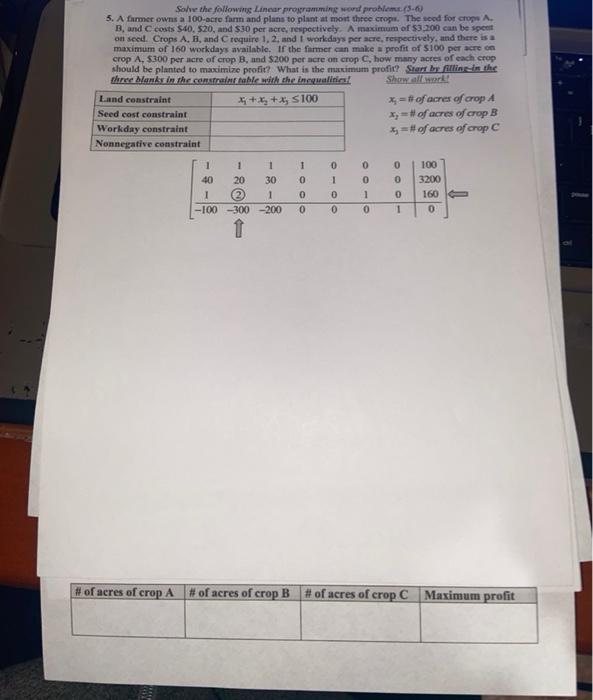 Solved Solve the following Linear programming word probleme | Chegg.com