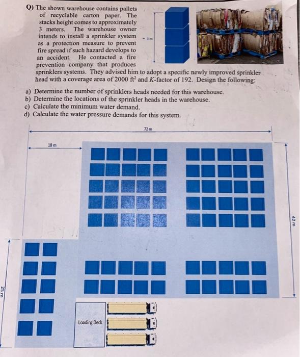 Solved Q) The shown warehouse contains pallets of recyclable | Chegg.com