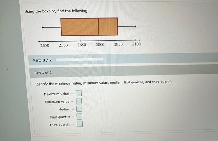 Solved Using the boxplot, find the following. Part: 0/2 Part | Chegg.com