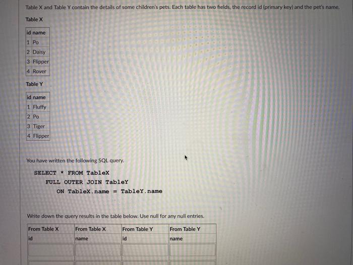 Solved Table X and Table Y contain the details of some | Chegg.com