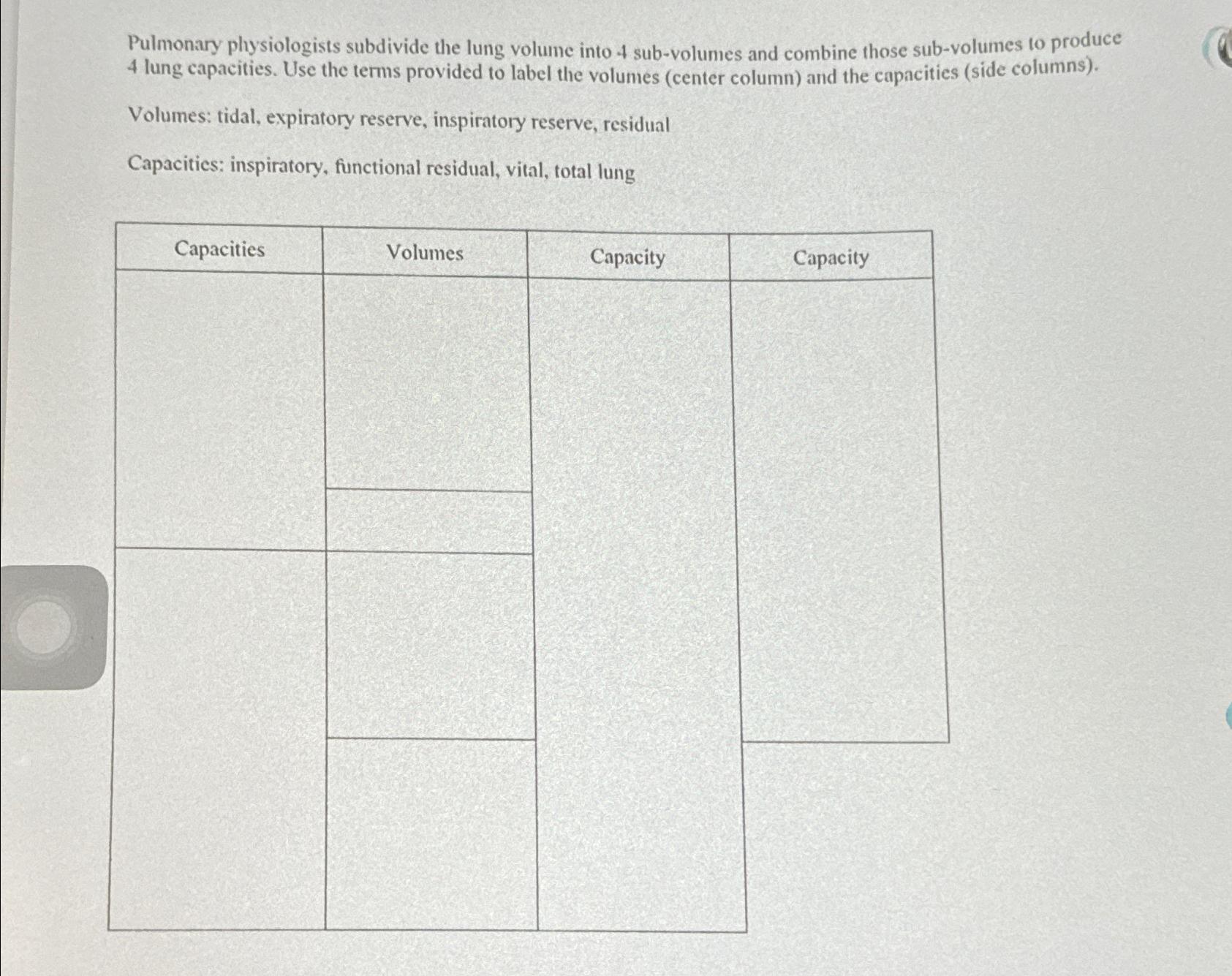 Solved Pulmonary physiologists subdivide the lung volume | Chegg.com
