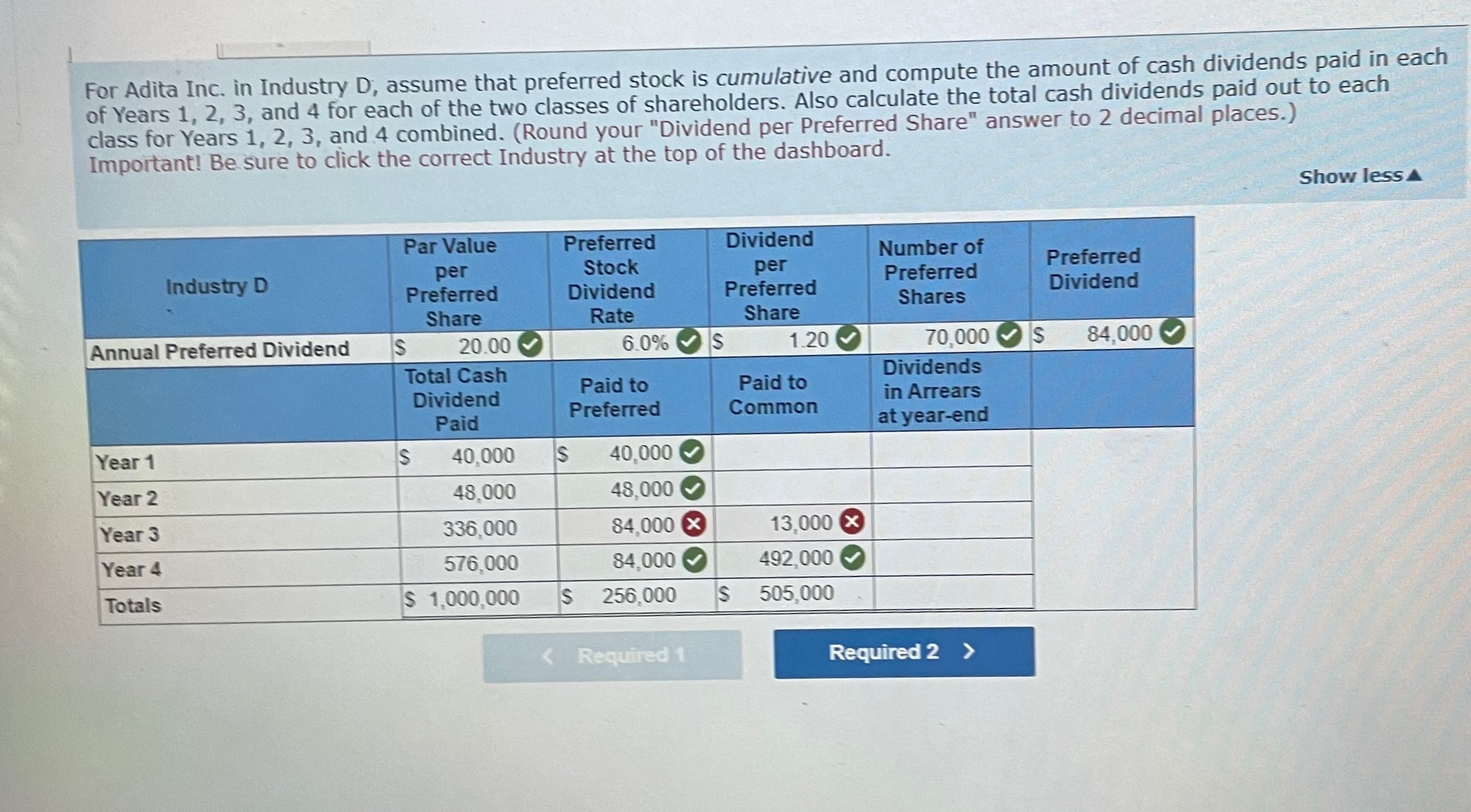 Solved Please help me complete this problem with the | Chegg.com