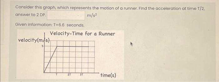 Solved Consider this graph, which represents the motion of a | Chegg.com