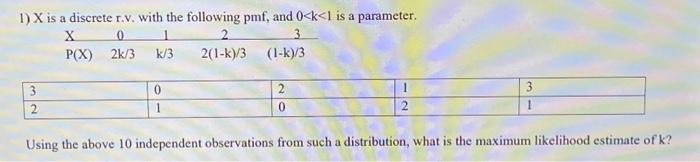 Solved 1) X is a discrete r.v. with the following pmf, and 0 | Chegg.com