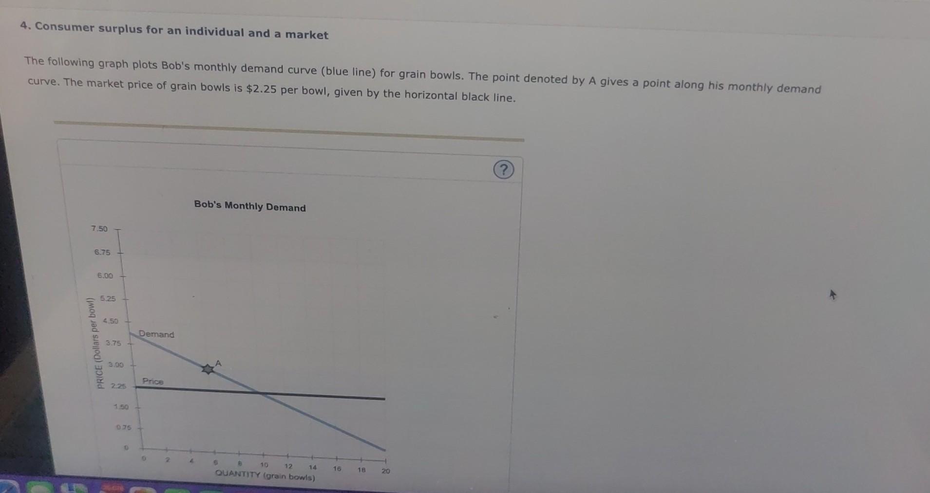 Solved Use the rectangles to shade the areas representing | Chegg.com
