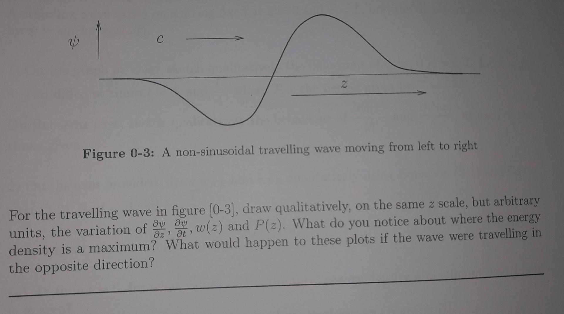 Solved Figure 0-3: A non-sinusoidal travelling wave moving | Chegg.com