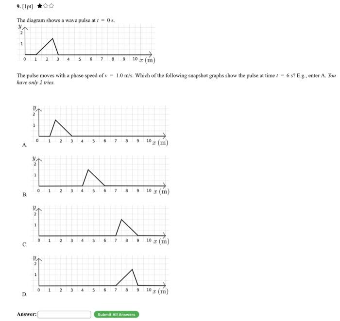 Solved The diagram shows a wave pulse at t=0 s. The pulse | Chegg.com