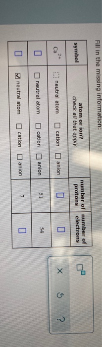 Solved Fill in the missing information: atom or ion? check | Chegg.com