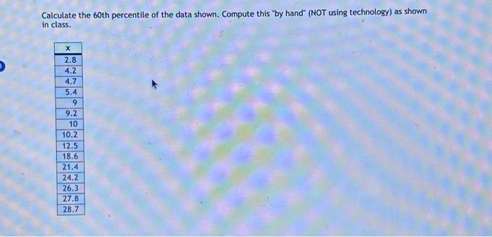 Solved Calculate the 60th percentile of the data shown. | Chegg.com