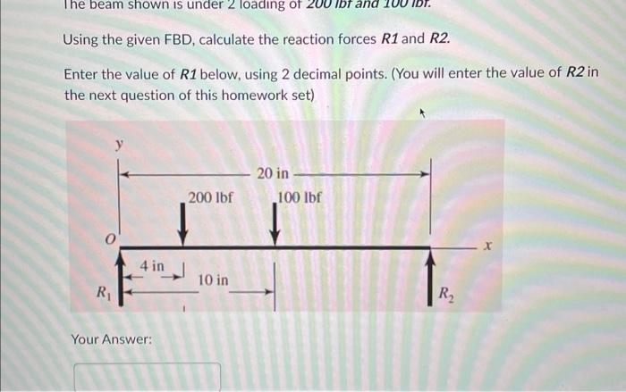 Solved Using the given FBD, calculate the reaction forces R1 | Chegg.com
