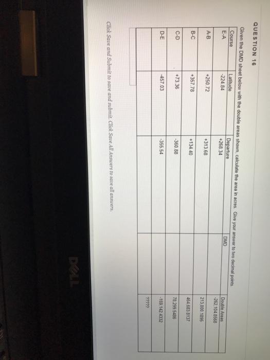 Solved QUESTION 16 Given the DMD sheet below with the double | Chegg.com