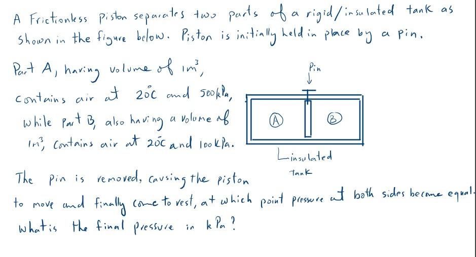 Solved a a pin. Pin A Frictionless piston separates two | Chegg.com