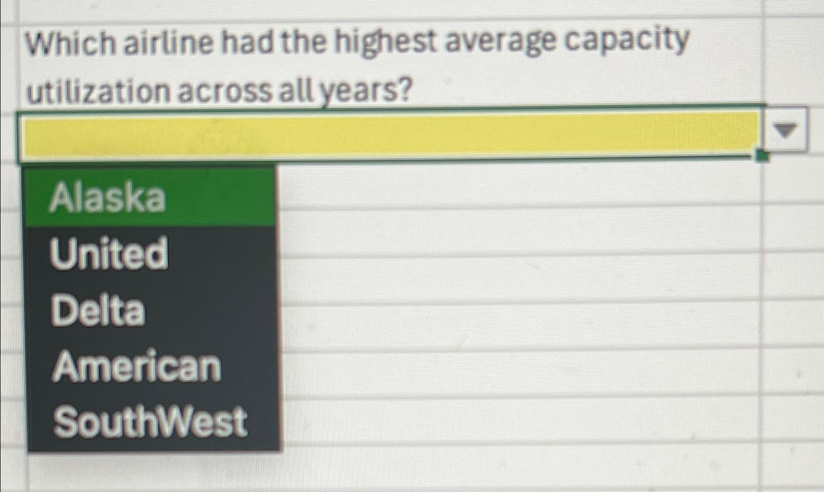 Solved Which airline had the highest average capacity | Chegg.com