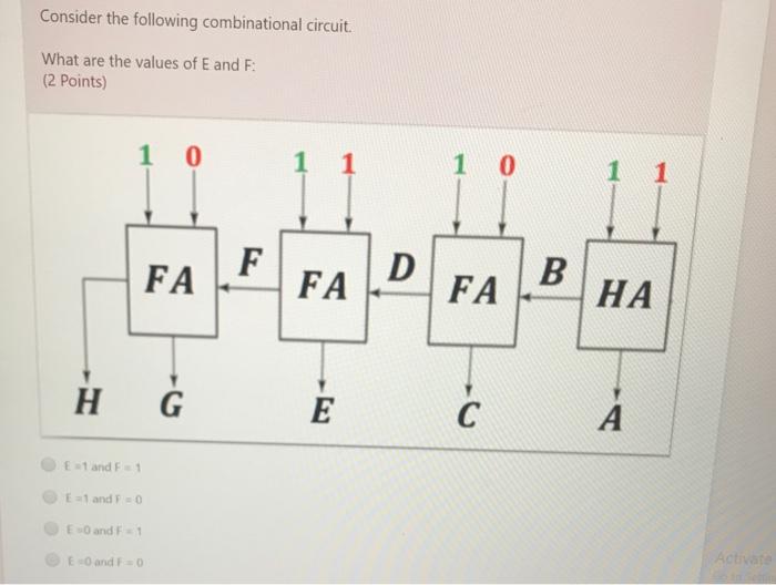 Solved Consider the following combinational circuit. What | Chegg.com