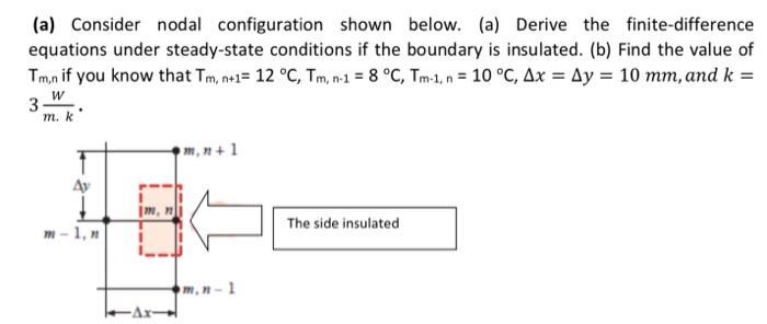 Solved (a) Consider nodal configuration shown below. (a) | Chegg.com