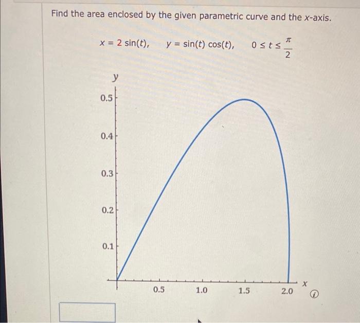 Solved Find The Area Enclosed By The Given Parametric Curve