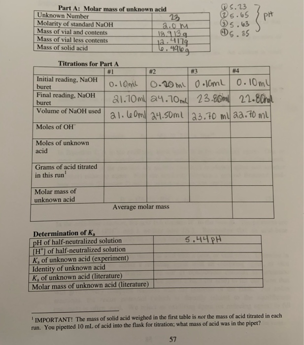 ACID-BASE PROPERTIES OF AN UNKNOWN ACID Object: To | Chegg.com