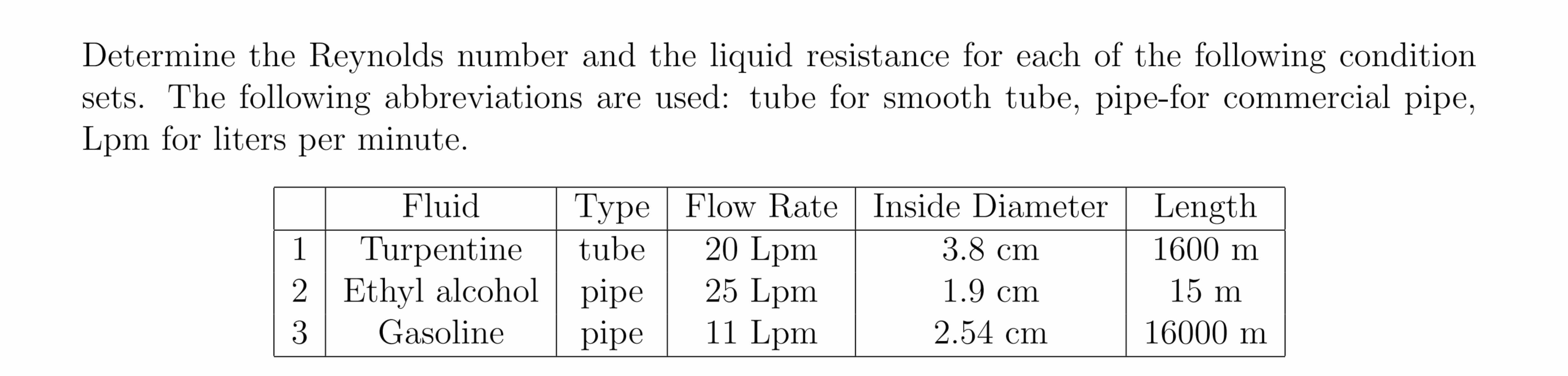 Solved please write readable and step by step thank you for | Chegg.com