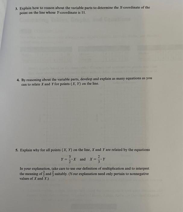 Solved Consider The Line That Goes Through The Origin