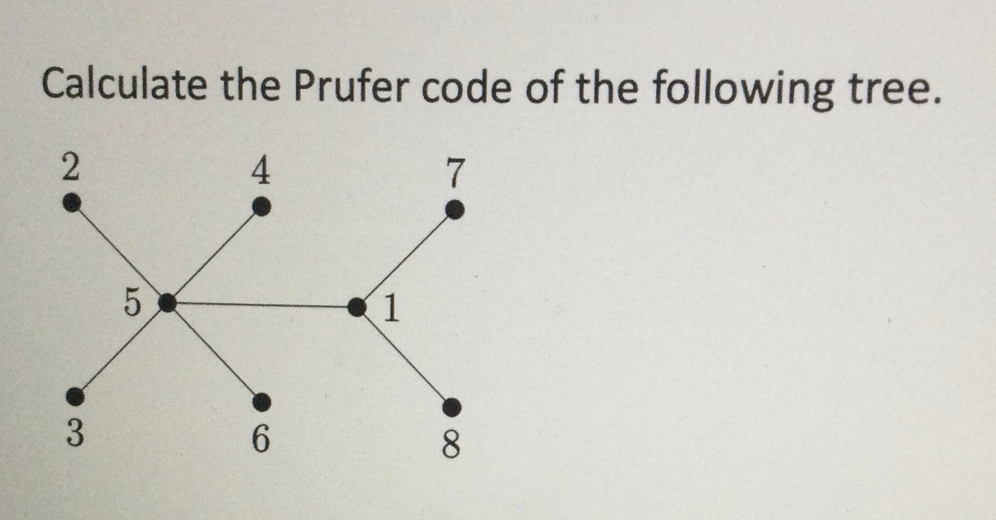 Solved Calculate/Find the Prufer code of the following tree. | Chegg.com