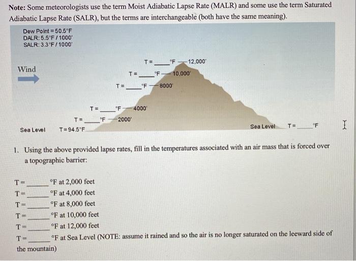 Solved Note: Some meteorologists use the term Moist | Chegg.com