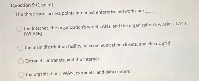 Solved Question 1 (1 point) A network switch failure is an | Chegg.com