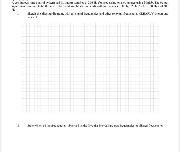 Solved A continuous time control system had its output | Chegg.com